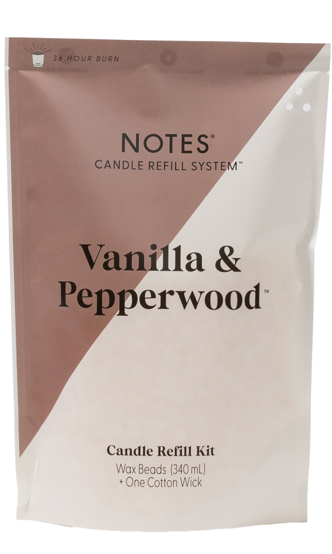 NOTES Candles